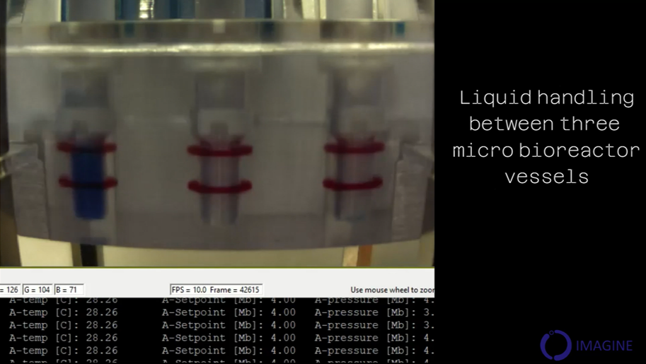 Integration of workflows